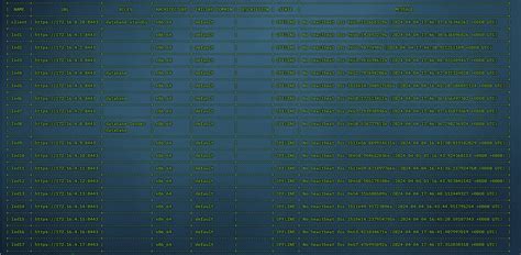 Some Node Of Our LXD Cluster Hang Up And Recover Automatically After Several Hours Support