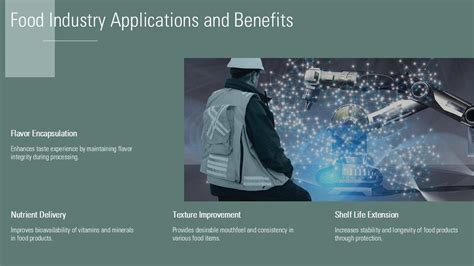 Understanding Coacervation Process Applications And Benefits Ppt Template Acp Ppt Slide