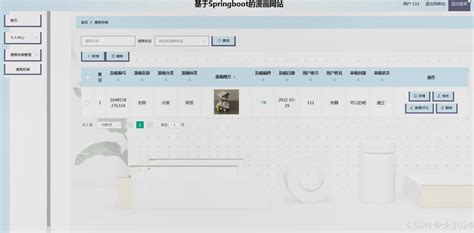 Springboot基于springboot的漫画网站mw0s4 Csdn博客