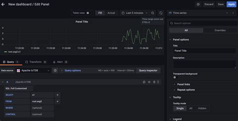 Grafana 插件 Iotdb Website