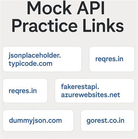 Interviewtips Apitesting Manualqa Corporate Java Selenium Python Guneet Singh