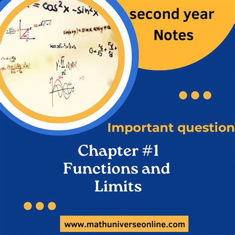 Chapter No 1 Functions And Limits 12th Class Important Questions