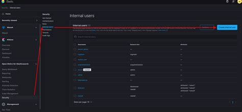 Wazuh Adding Internal User