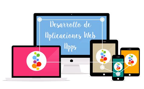 Desarrollo De Aplicaciones Web Apps Medida Openinnova
