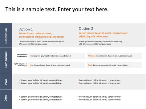 Orange And Gray Option Comparison Table For Business Decisions Powerpoint Template