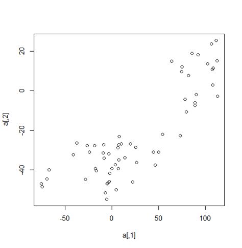 Restructuredtext Custom Directive With Header And Internal List
