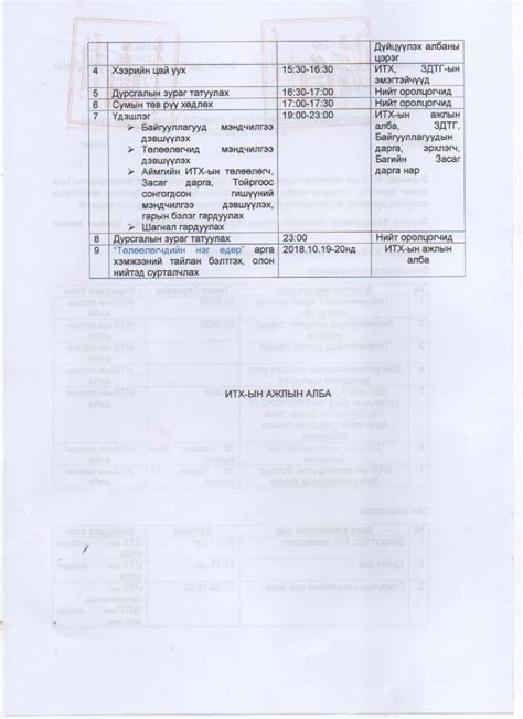 Төлөөлөгчийн нэг өдөр арга хэмжээ зохион байгуулах ажлын удирдамж