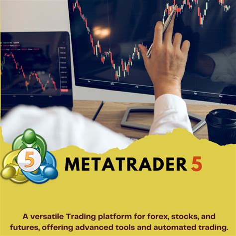 Get Tradingview Web Pc And Mobile The Trader In You
