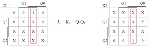 Compteurs Exercices Corrigés Tp Bascule Jk Examens Exercices Astuces Tous Ce Que Vous Voulez