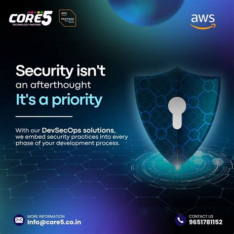 Devendra Singh On Linkedin Devsecops Cybersecurity Data Cloud Aws Core5 Teamcore5