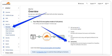 How To Set Up Ssltls Certificate With Nginx For A Domain Managed By
