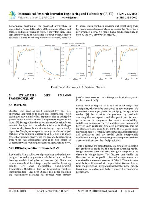 explainable ai xai using lime and disease detection in mango leaf by