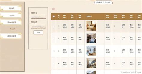 Python基于flaskvue的酒店客房管理系统设djangoczhoopythonvue 酒店管理系统 Csdn博客