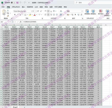 Woa Cnn Lstm Attention多特征分类预测 Matlab代码 多输入单输出cnn Lstm Attention Matlab Code Csdn博客