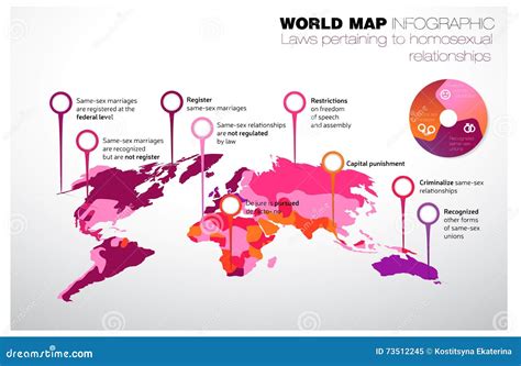 Infographic World Map With Diagram Laws Pertaining To Homosexual