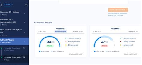 Tharaka Surendra Polanki On Linkedin Everyone Idpl2 Idpl2