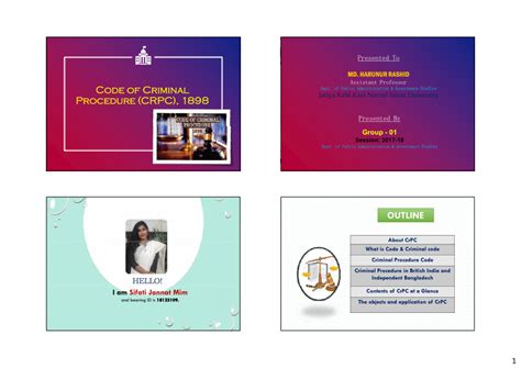 PDF Code Of Criminal Procedure CrPC 1898 Presentation Slides
