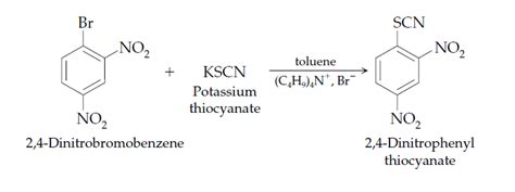 Answered Considering The Possible Thiocyanate… Bartleby