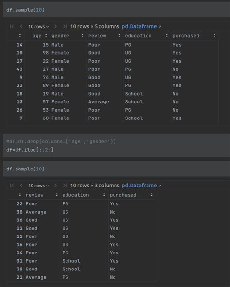 Column Transformer And Pipelines Column Transformer And Pipelines In By Zuhaib Ashraf Medium