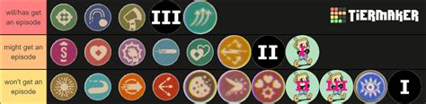 Ive Been Thinking About Bringing Back Bad Weapon Academy And So I