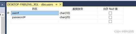 数据库作业 caohai 山东大学威海数据库pta作业 21数据库实验08——数据库应用系统综合设计 数据库设计小作业 csdn博客