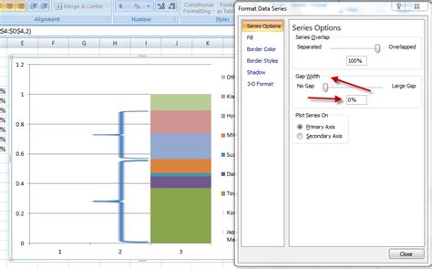 how to recreate a nyt infographic mustache grouping chart in excel