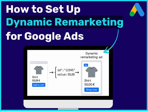 Google Ads Account Setup In A Beginner S Roadmap