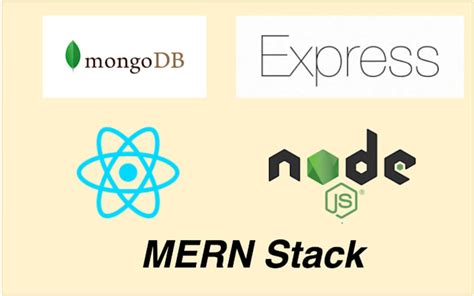 Be A Mern Stack And Backend Developer Nodejs Nestjs Reactjs By