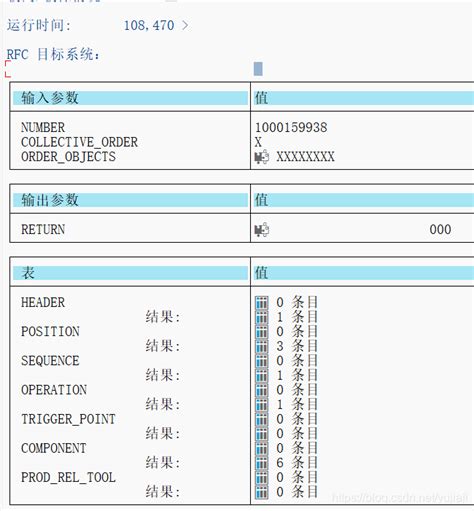 Sap 中 读取生产订单所有信息的bapisap 读取生产计划主数据 Csdn博客 Sap 中 读取生产订单所有信息的bapisap 读取生产计划主数据 Csdn博客
