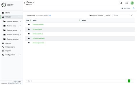 Managing Assets Cumulocity Documentation