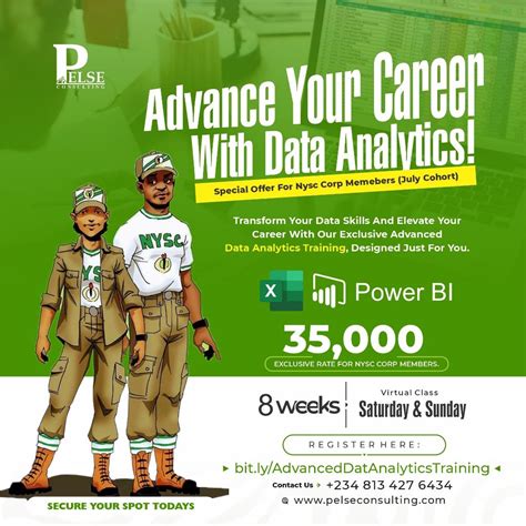Sikiru Olamilekan Abdullahi On Linkedin Excel Powerbi Career Nysc Youth Growth