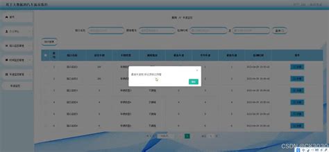 Ssm基于大数据的汽车流量监控cvej1 程序源码数据库调试部署开发环境ssm如何与大数据结合 Csdn博客