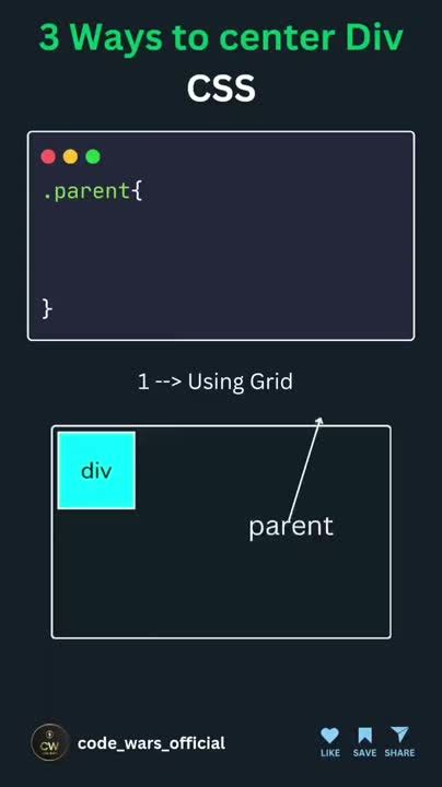 Video Prince Meghani On Linkedin Webdevelopment Css Frontend