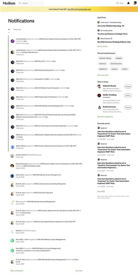 Blogging Mediumwriters Contentcreation Techcommunity Aws