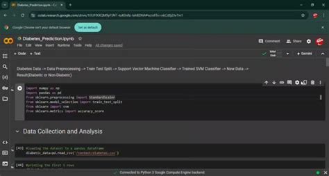 Sonam Raj On Linkedin Machinelearning Datascience Diabetesprediction Healthcareinnovation