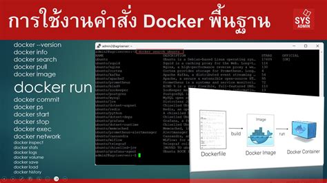 การติดตั้ง node red บนระบบ windows sysadmin knowledge