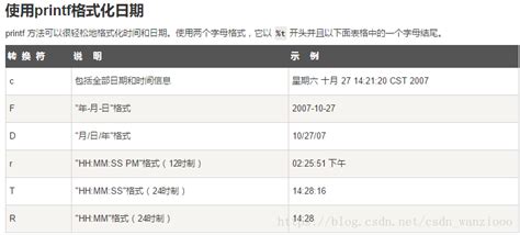 java初认识之——java数组、java 日期时间 csdn javadate存储在数组中 csdn博客