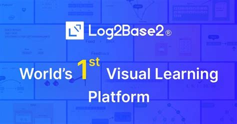 Has Anyone Actually Tried Learning Dsa On Log2base2 How Was Your Experience Rprogramming