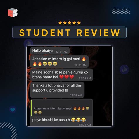 Coding Blocks On Linkedin Codingblocks Learntocode