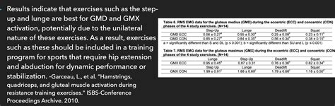 Why You Don T Know Squat About Squats