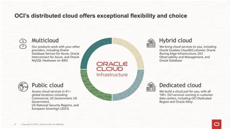 Oracle Cloud Infrastructure Overview Deck Pptx