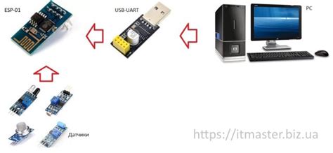 Esp8266 Arduino підключення прошивка налаштування — It Master електроніка та програмування