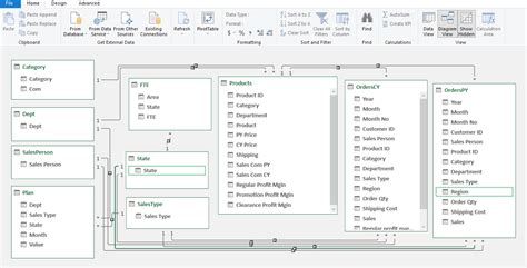Protected Data Analytics Tools And Optimization Intermediate Training → Module 3 Build
