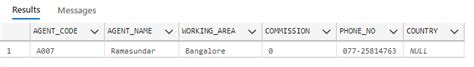 SQL Logical Operators