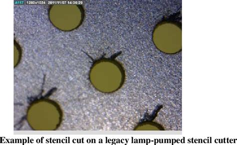 Figure 2 From Solder Paste Deposits And The Precision Of Aperture Sizes