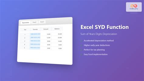 Excel Year Function Complete Guide To Year Extraction Formula With Examples Codelucky