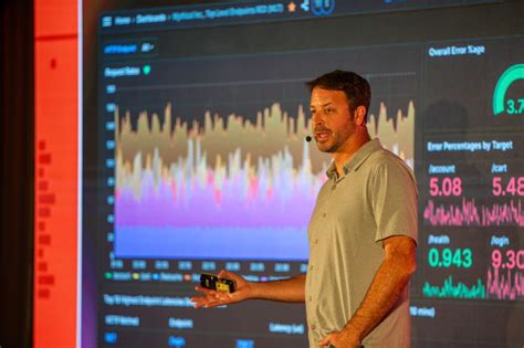 Grafana Labs On Linkedin Grafanacon 2024 Grafana Labs