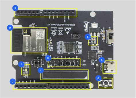 Esp32 Pico V3 Zero Devkit нацелен на разработку Amazon Alexa Connect