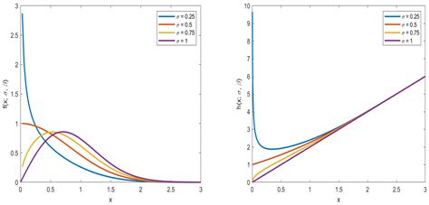 Estimation Of Entropy For Generalized Rayleigh Distribution Under Progressively Type Ii Censored