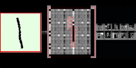 What Is MNIST Dataset And How Does It Work